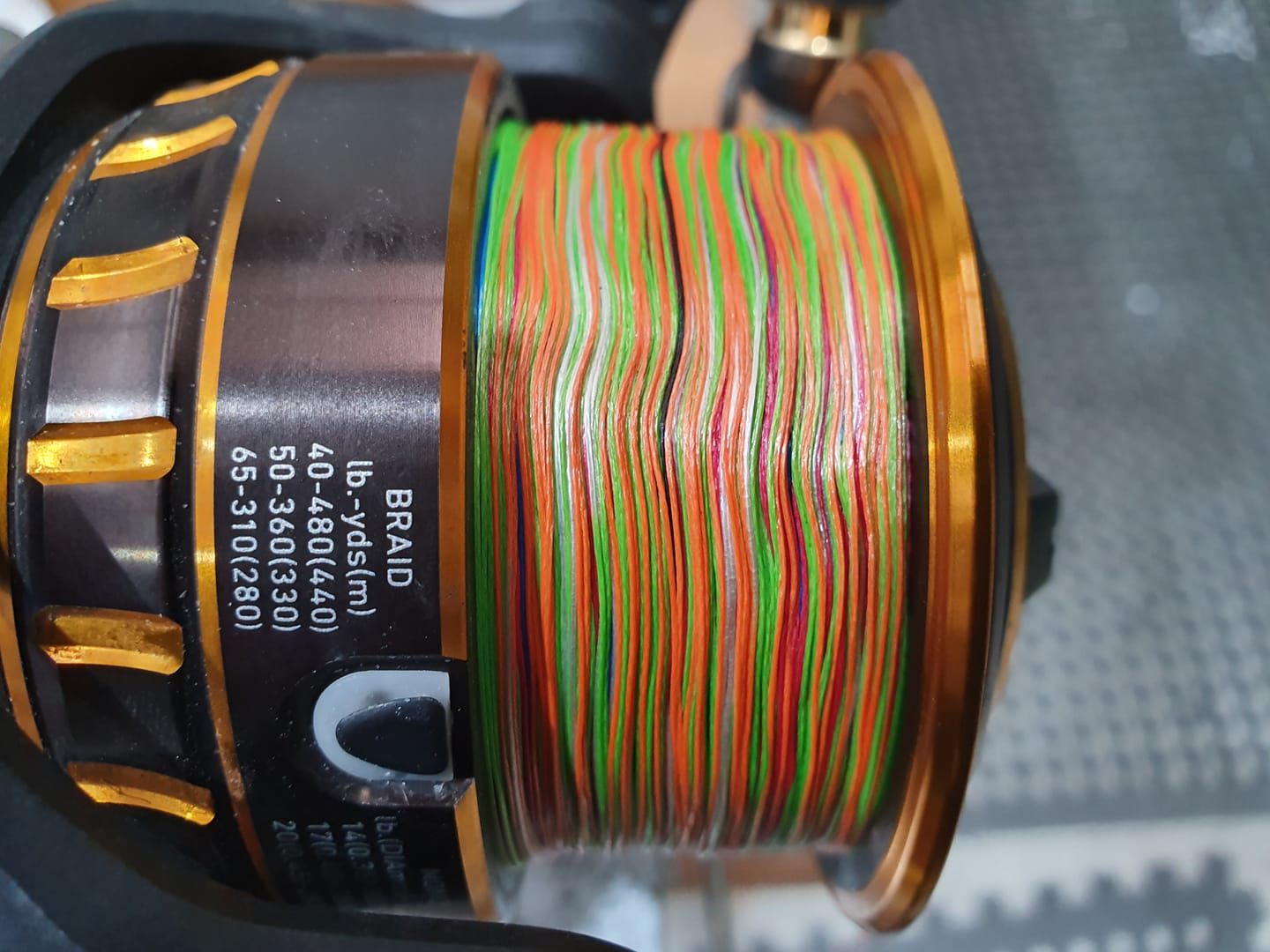 How Much Line Can I Fit On My Reel - Busted Fishing